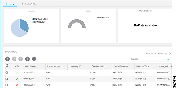 Cisco Intelligent Node Manager 1.0.0 User Guide - Information about ...