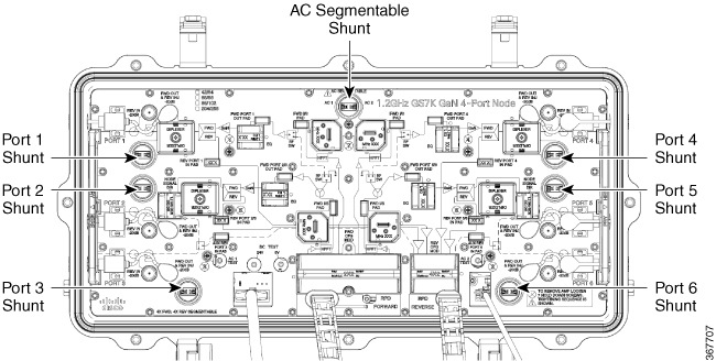 Cisco 1.2 GHz GS7000 Remote PHY Module Compatible 2X2 Segmentable Node ...