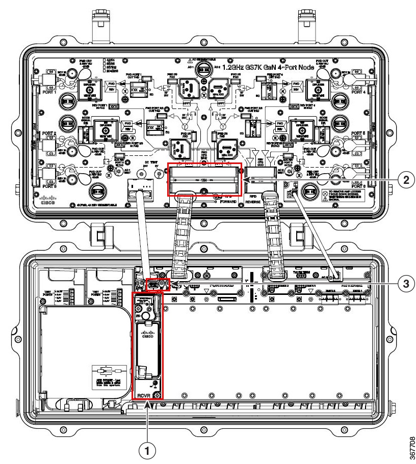 Cisco 1.2 GHz GS7000 Remote PHY Module Compatible 2X2 Segmentable Node ...
