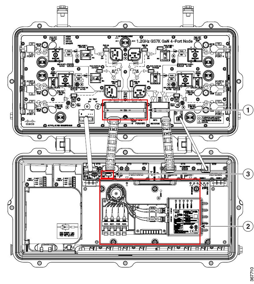 Cisco 1.2 GHz GS7000 Remote PHY Module Compatible 2X2 Segmentable Node ...