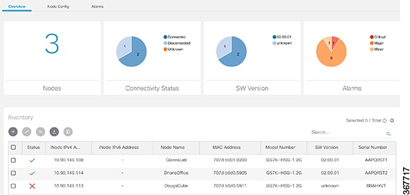 Cisco Intelligent Node Manager 1.0.0 User Guide - Information about ...