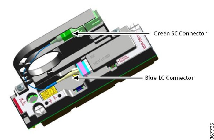 Cisco 1.2 GHz GS7000 Remote PHY Module Compatible 2X2 Segmentable Node ...