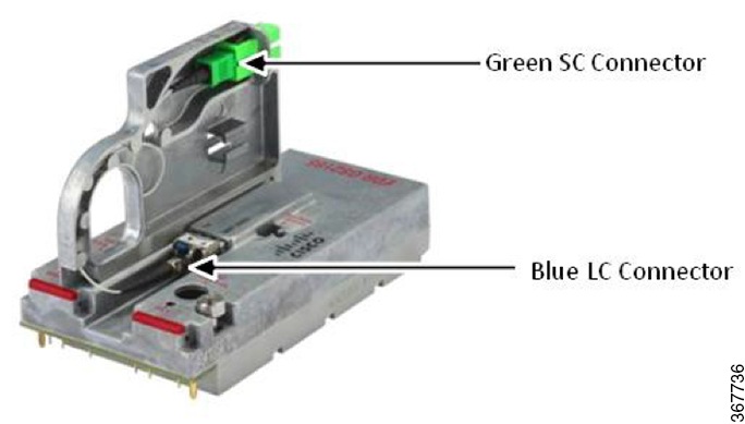 Cisco 1.2 GHz GS7000 Remote PHY Module Compatible 2X2 Segmentable Node ...