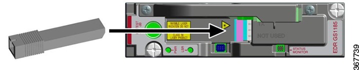 Cisco 1.2 GHz GS7000 Remote PHY Module Compatible 2X2 Segmentable Node ...