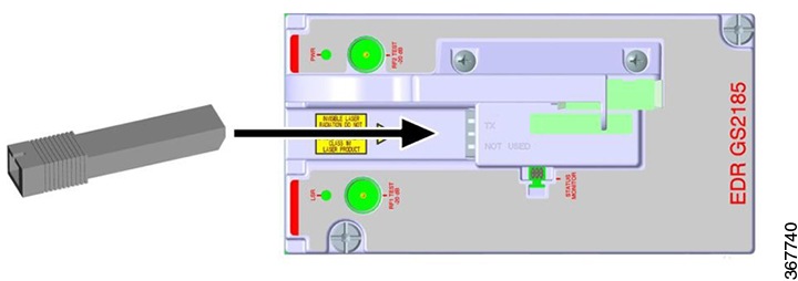 Cisco 1.2 GHz GS7000 Remote PHY Module Compatible 2X2 Segmentable Node ...