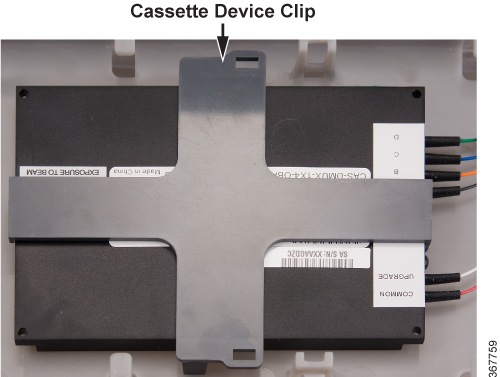 Cisco 1.2 GHz GS7000 Remote PHY Module Compatible 2X2 Segmentable Node ...