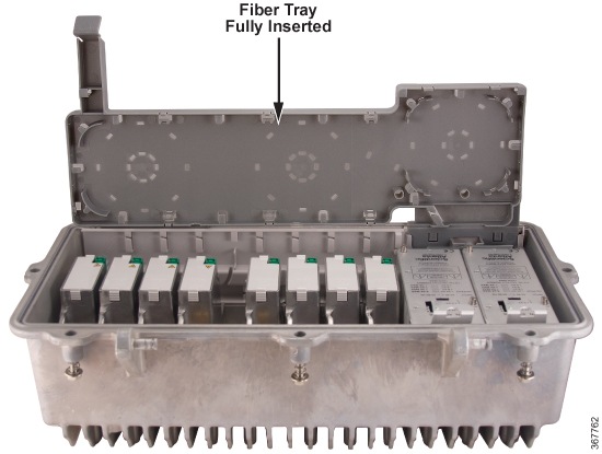 Cisco GS7000 Super High Output Intelligent Node Software Installation ...