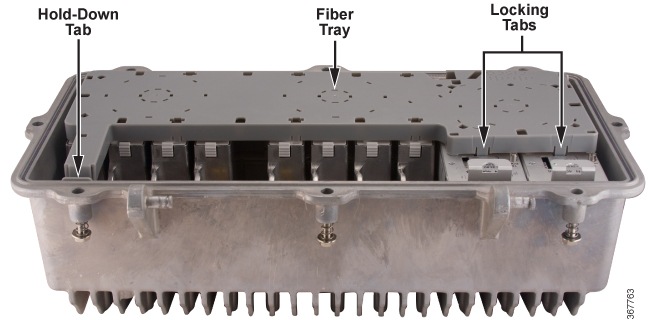 Cisco 1.2 GHz GS7000 Remote PHY Module Compatible 2X2 Segmentable Node ...