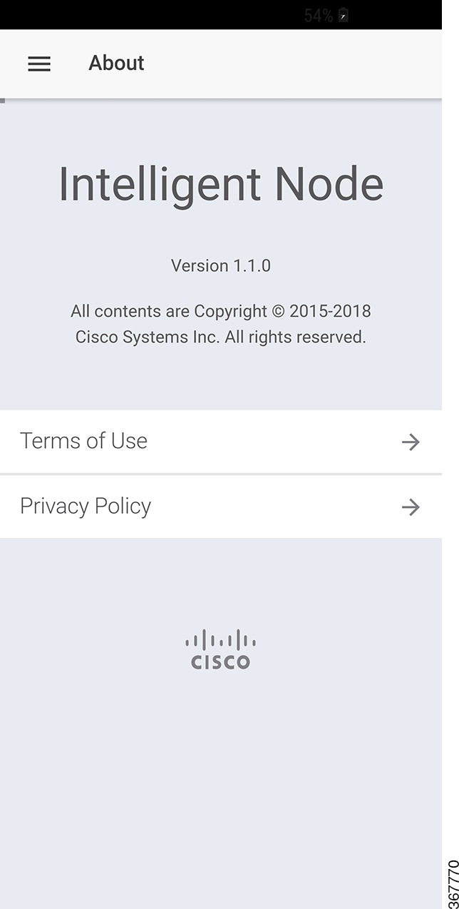 Cisco 1.2 GHz GS7000 Remote PHY Module Compatible 2X2 Segmentable Node ...