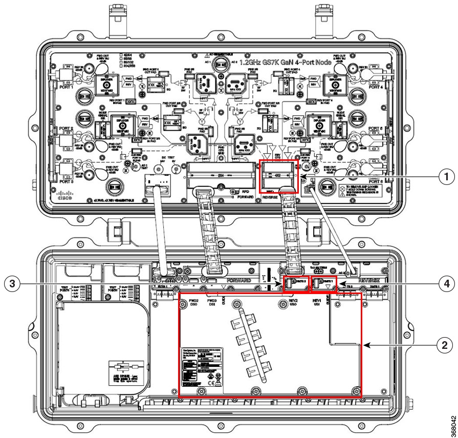 Cisco GS7000 Super High Output Intelligent Node Software Installation ...