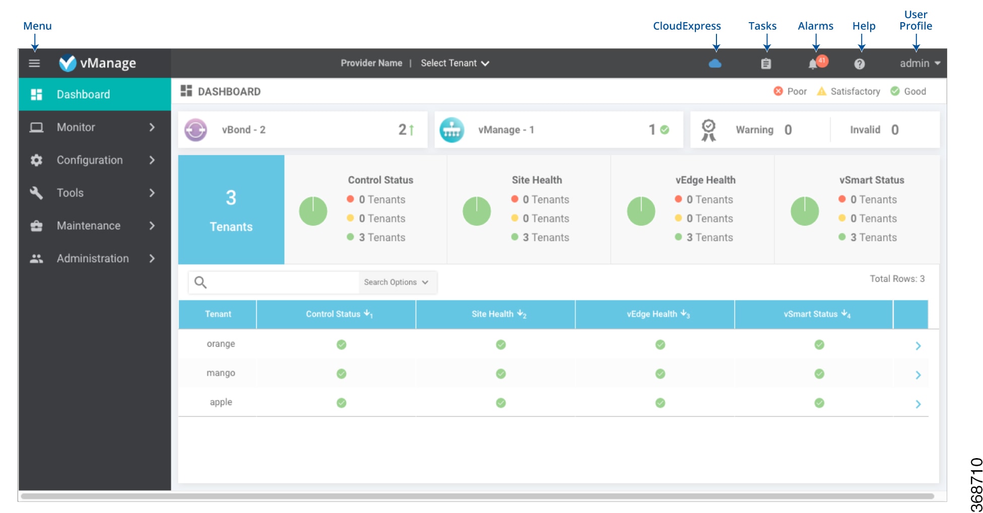 Cisco SD-WAN vManage Help, Cisco IOS XE Gibraltar 16.11.x, Cisco SD-WAN Release 19.1 - Dashboard ...