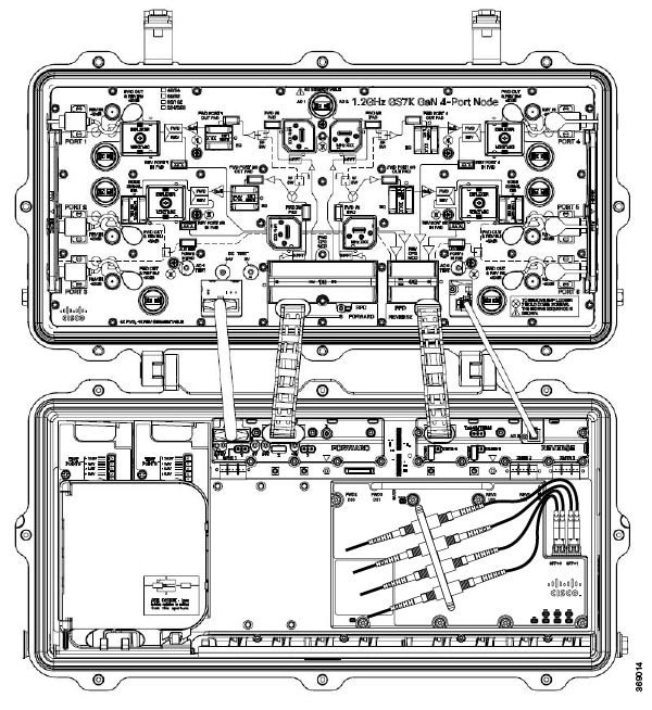 Cisco 2x2 Remote-PHY Device Hardware Installation Guide - Installing ...