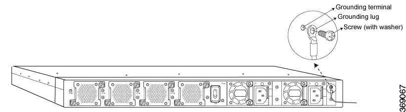 Hardware Installation Guide for vEdge Routers - vEdge 2000 Router ...