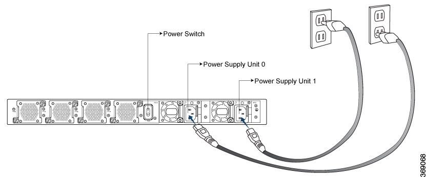 Hardware Installation Guide for vEdge Routers - vEdge 2000 Router ...