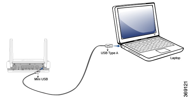 Hardware Installation Guide for vEdge Routers - vEdge 100m Router ...