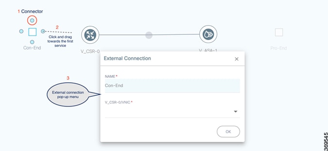 Cisco Secure Agile Exchange User Guide - Design Your Service [Cisco Cloud Services Platforms ...