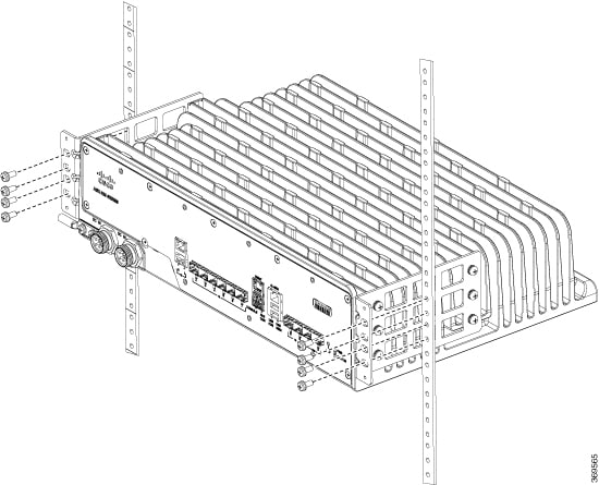 Cisco ASR 920-10SZ-PD and Cisco ASR-920-8S4Z-PD Aggregation Services ...