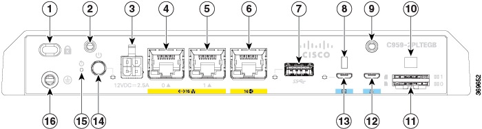 Guía breve para el usuario de routers de servicios integrados Cisco de ...