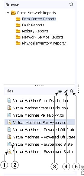 Cisco Prime Network Operations Report User Guide 51 Overview Of Prime Network Operations