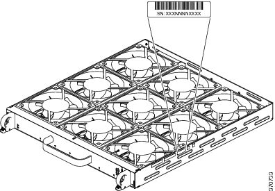 Cisco Catalyst 6807-XL Switch Hardware Installation Guide ...