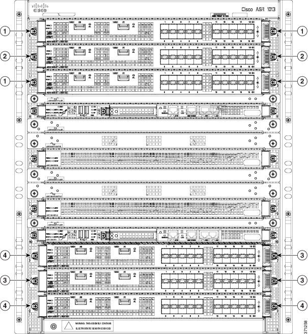 Cisco Asr 1000 Series Fixed Ethernet Line Card Hardware Installation Guide Troubleshooting