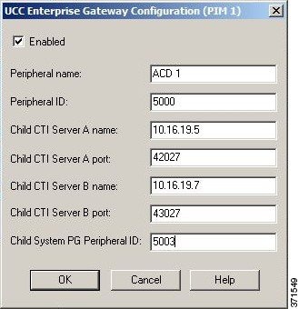 Cisco Contact Center Gateway Deployment Guide for Cisco Unified ICM/CCE ...