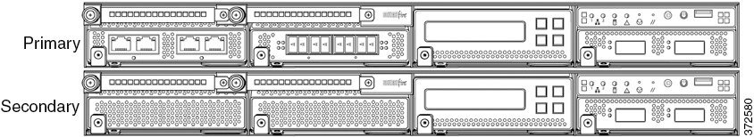 Firepower 8000 Series Hardware Installation Guide - Installing a ...