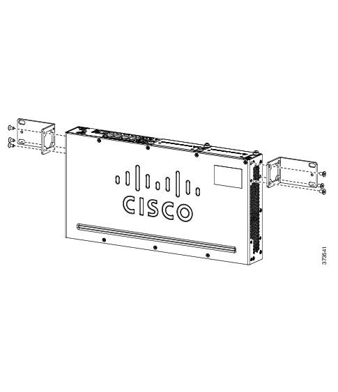 Installing the Router - Cisco