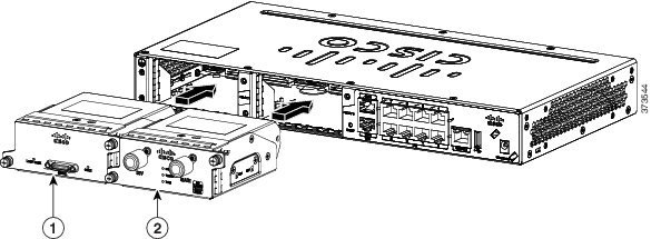 Installing the Router - Cisco