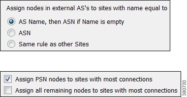 Cisco WAE Network Visualization Guide - Visualizing a WAE Network ...