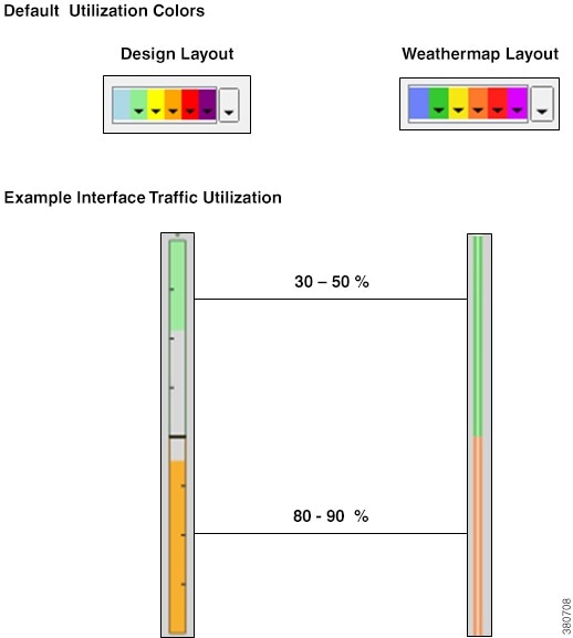 Cisco Wae Network Visualization Guide Visualizing A Wae Network Cisco Wan Automation Engine