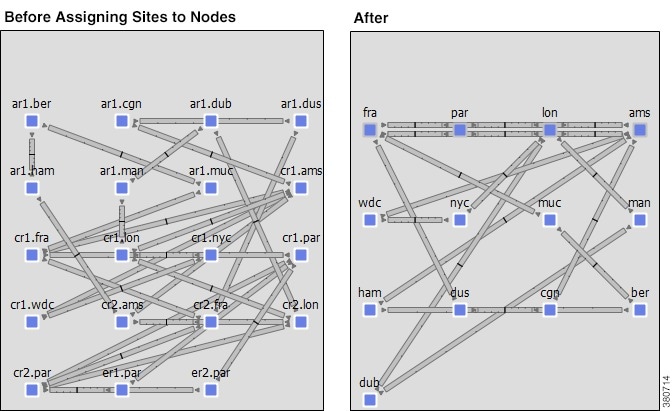 Cisco Wae Network Visualization Guide Visualizing A Wae Network Cisco Wan Automation Engine
