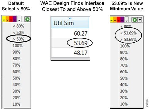 Cisco WAE Network Visualization Guide - Visualizing a WAE Network ...