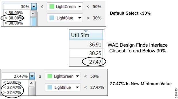 Cisco Wae Network Visualization Guide Visualizing A Wae Network Cisco Wan Automation Engine