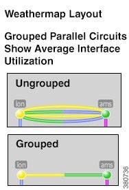 Cisco WAE Network Visualization Guide - Visualizing a WAE Network ...