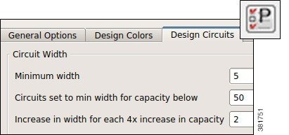 Cisco WAE Design Tutorials Cisco