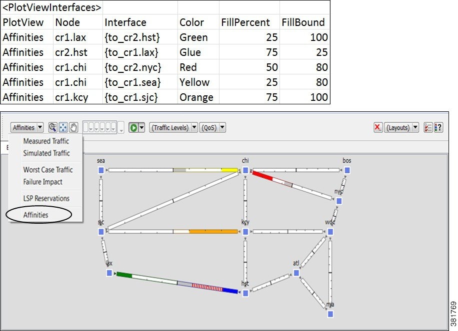 Cisco WAE Design 6.4 Integration and Development Guide - Add-Ons and ...