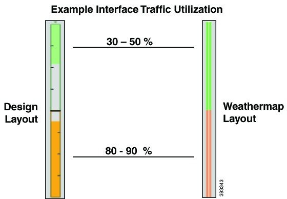 Cisco Wae Live User Guide Viewing Network Health And Weathermaps Cisco Wan Automation Engine