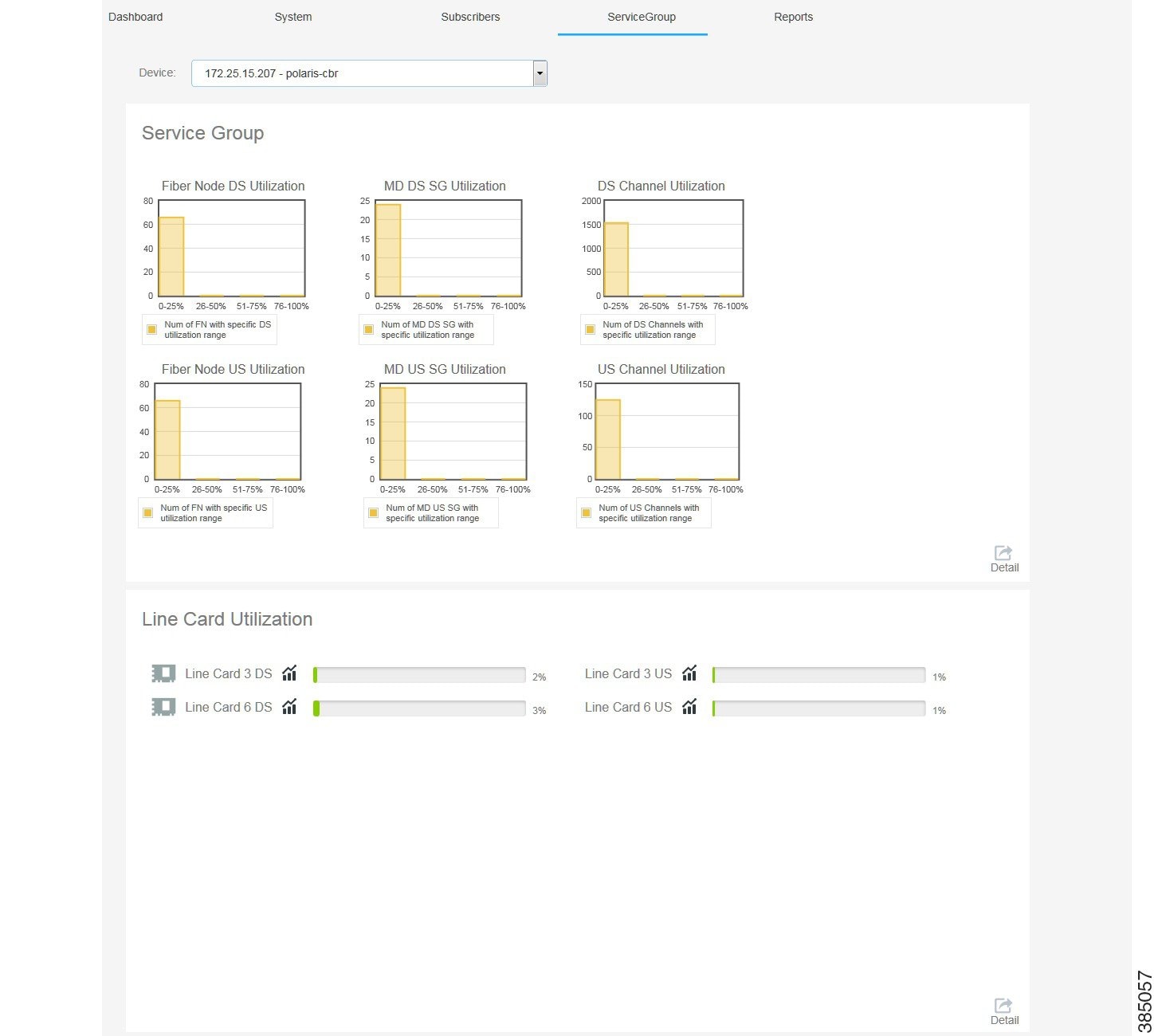 Cisco Smart PHY v1.0 User Guide - How to Troubleshoot Cisco Smart PHY [Support] - Cisco