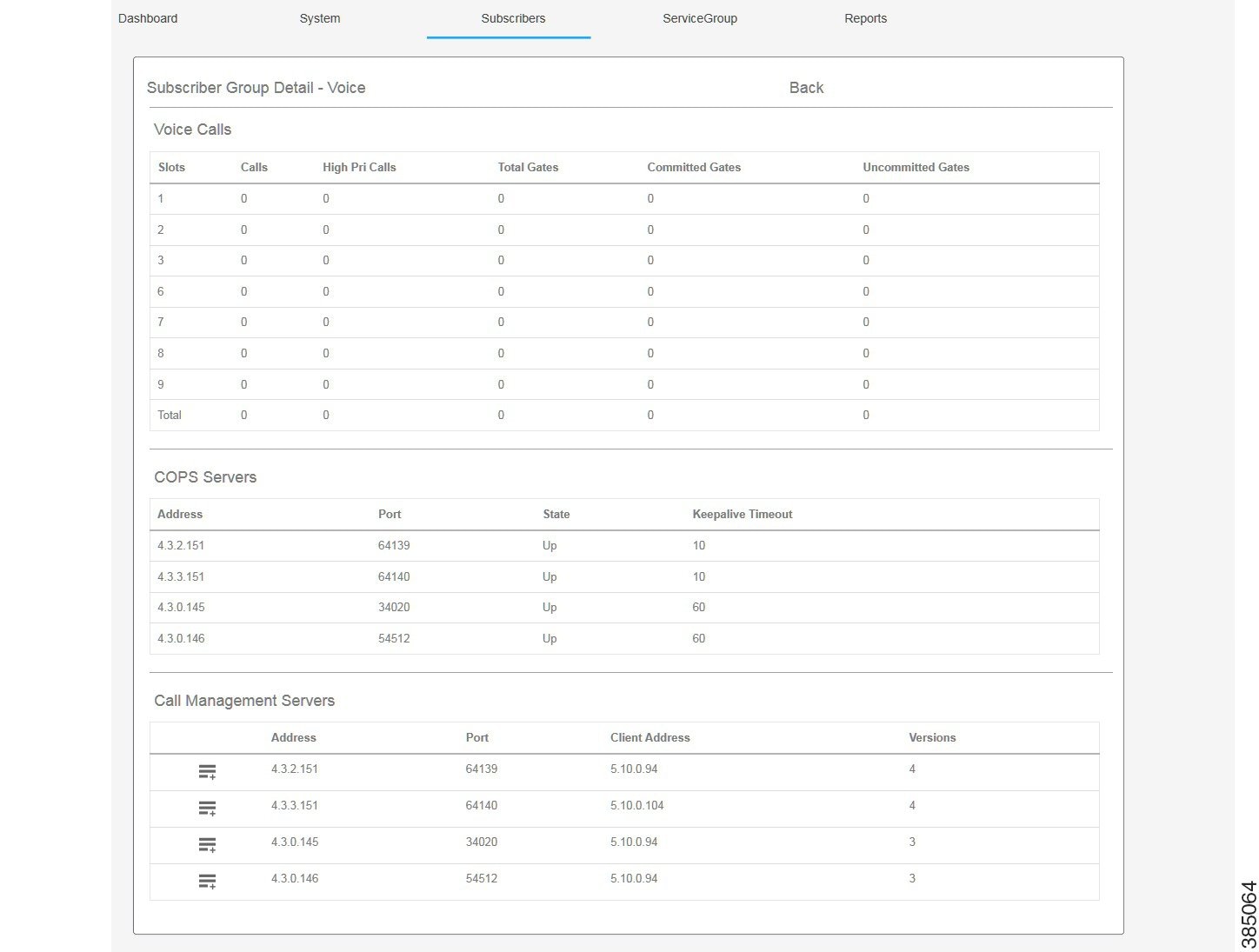 Cisco Smart PHY v1.0 User Guide - How to Troubleshoot Cisco Smart PHY [Support] - Cisco