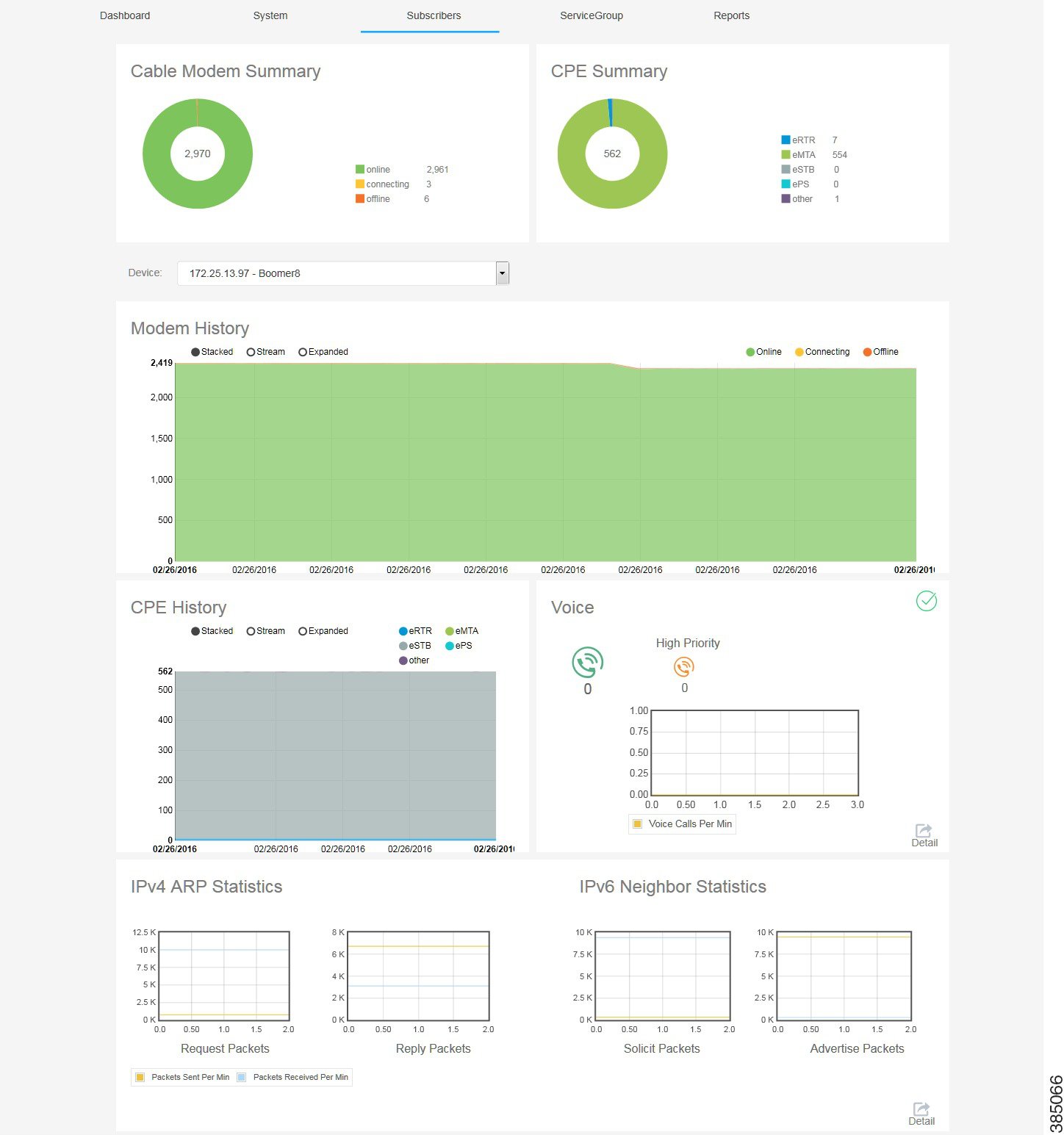 Cisco Smart Phy V10 User Guide How To Troubleshoot Cisco Smart Phy Support Cisco