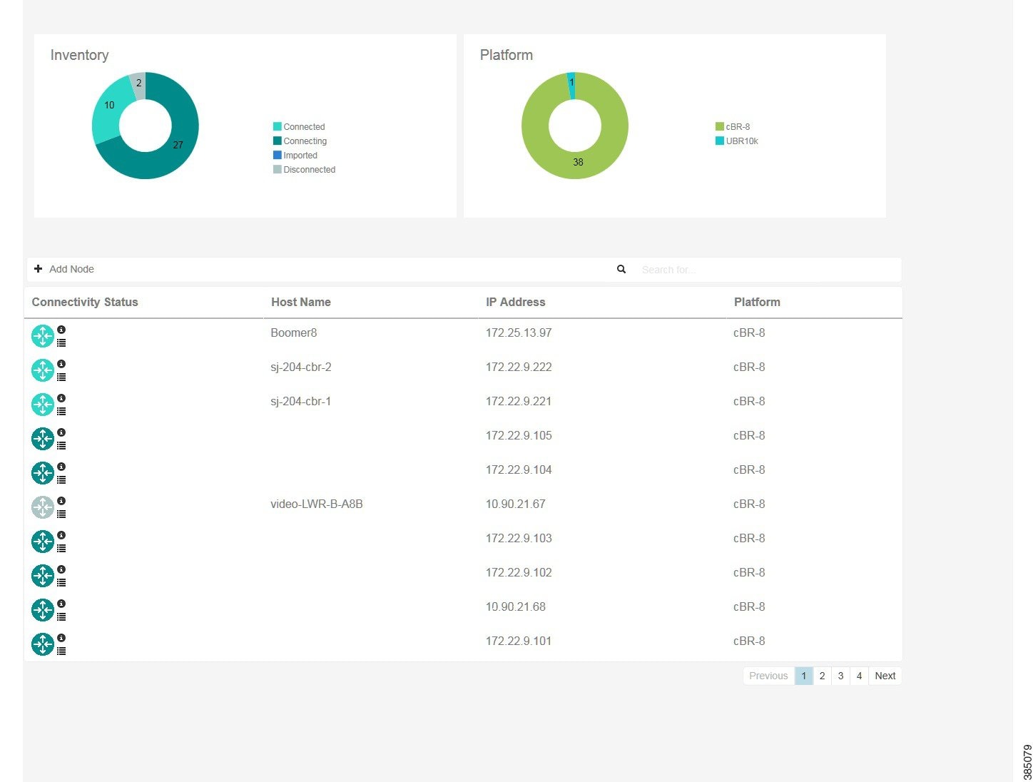 Cisco Smart PHY v1.0 User Guide - How to Troubleshoot Cisco Smart PHY [Support] - Cisco