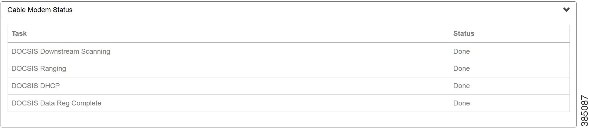 Cisco Smart PHY v1.0 User Guide - How to Troubleshoot Cisco Smart PHY [Support] - Cisco