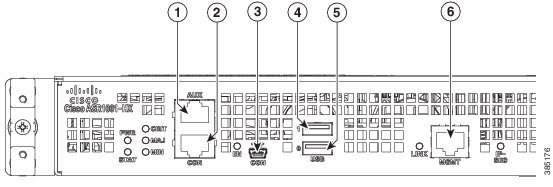 Cisco ASR 1001-HX Router and Cisco ASR 1002-HX Router Hardware Installation Guide - Overview ...