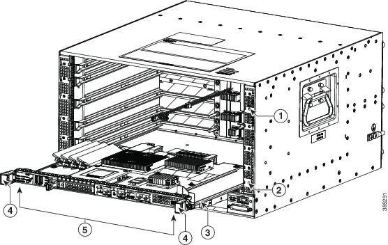 Cisco ASR 1000 Route Processor 3 Installation and Configuration Guide ...