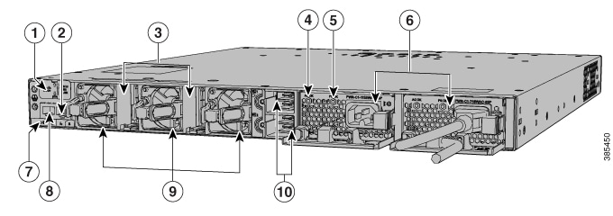 Cisco Catalyst 9300 Series Switches Hardware Installation Guide - Product Overview [Cisco ...
