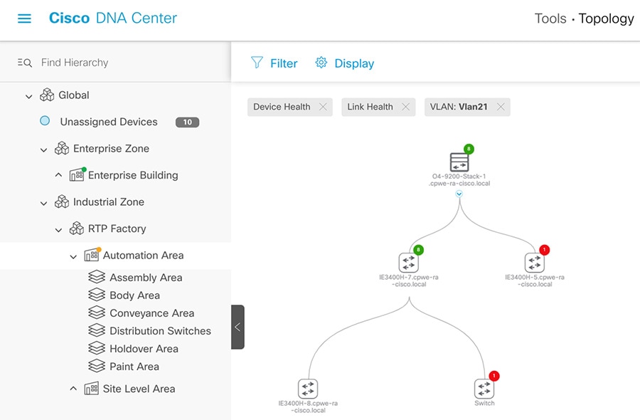 Cisco DNA Center for Industrial Automation Design Guide - Cisco DNA ...