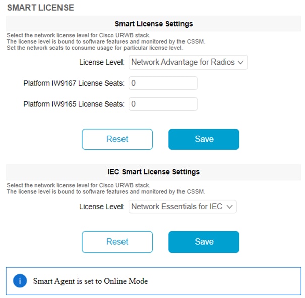 Cisco IEC6400 Edge Compute Appliance Installation and Configuration ...