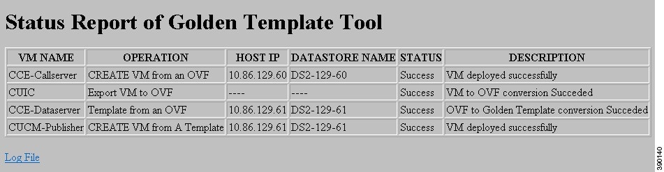 Installing and Configuring Guide for Cisco HCS for CC 11.0(1) - Clone ...
