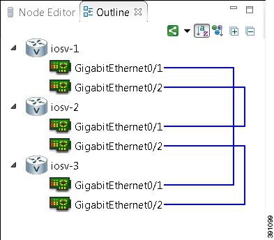 Cisco Modeling Labs 1.0 User Guide - Using the Cisco Modeling Labs Client [Cisco Modeling Labs ...